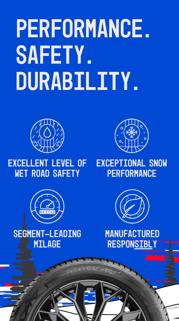 Wintrac Pro + | Performance. Safety. Durability | Vredestein
